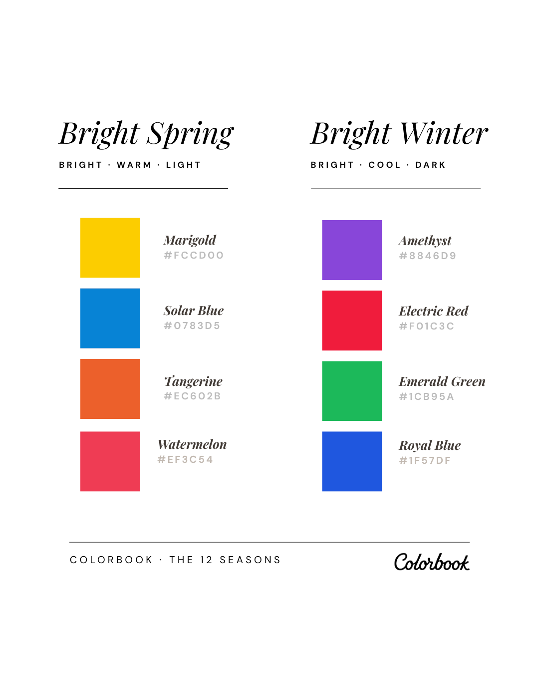 Bright | Clear Spring: The Complete Guide | Colorbook
